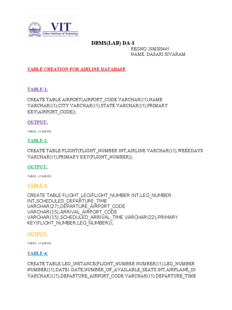 Dbms (Lab) Da-1: Table Creation For Airline Database | PDF | Databases | Computer Programming