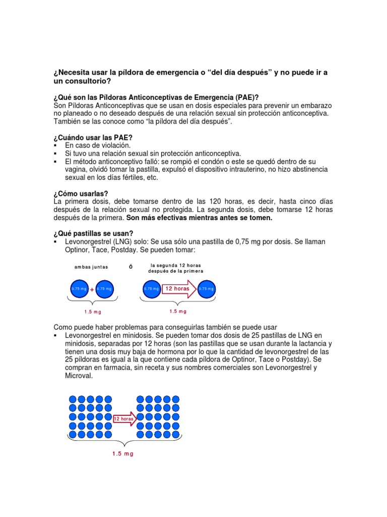 Post Day | PDF | Píldora anticonceptiva oral combinada | Métodos de ...