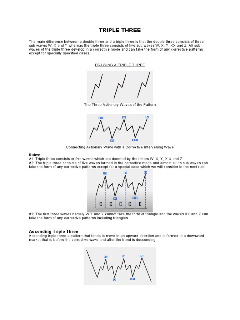 Triple Three: Rules | PDF | Triangle