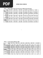 Trunk Lift Test Protocol PDF | PDF | Anatomical Terms Of Motion ...
