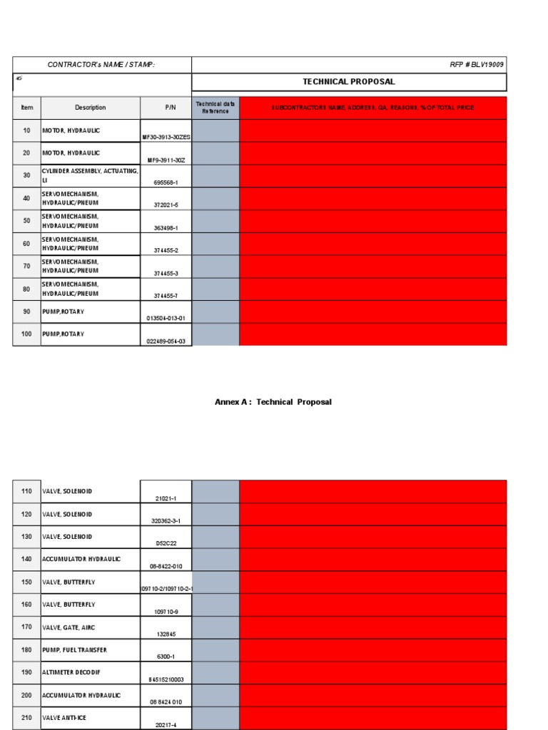 05 - Annex A Technical Proposal | PDF | Valve | Servomechanism