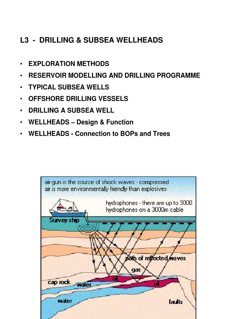Subsea Wellheads: Design and Function | PDF | Casing (Borehole) | Oil Well