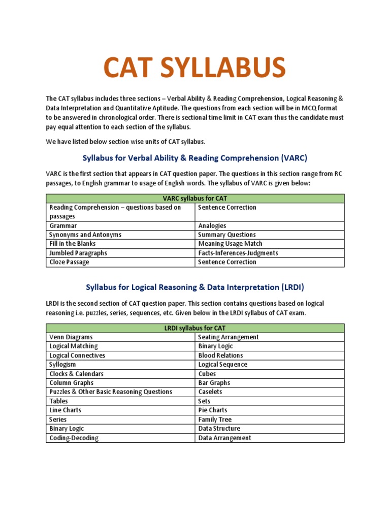 Cat Syllabus | PDF