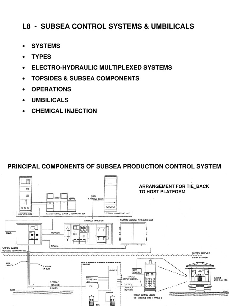 Subsea Control Systems Overview | PDF | Sodium Chloride | Oil Well