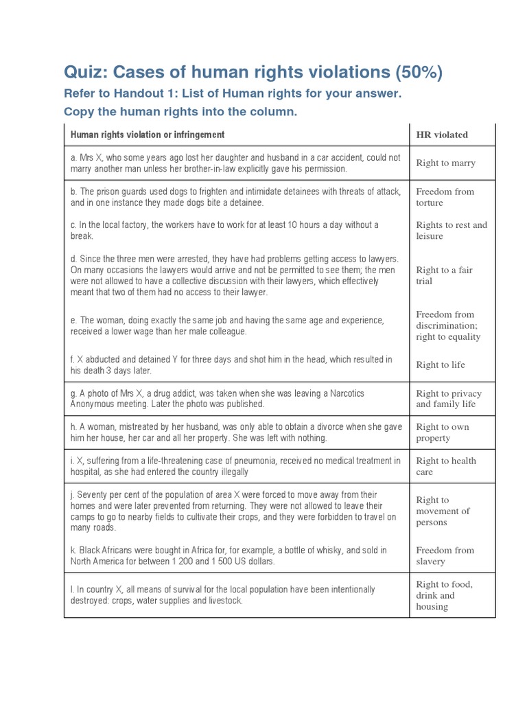 Quiz Human Rights | PDF | Rights | Human Rights