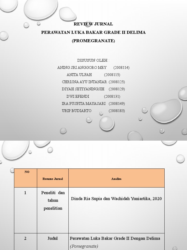 Review Jurnal GADAR | PDF | Pengembangan Diri | Sains & Matematika