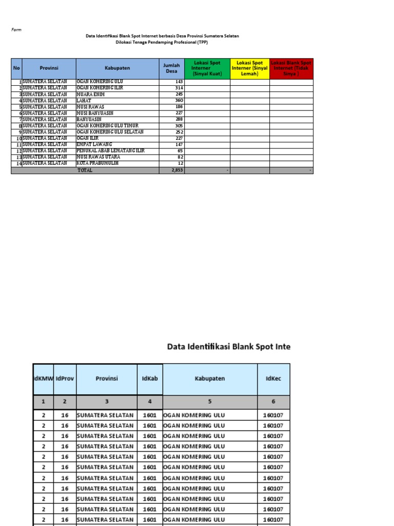 Identifikasi Blank Spot Internet Sumsel | PDF