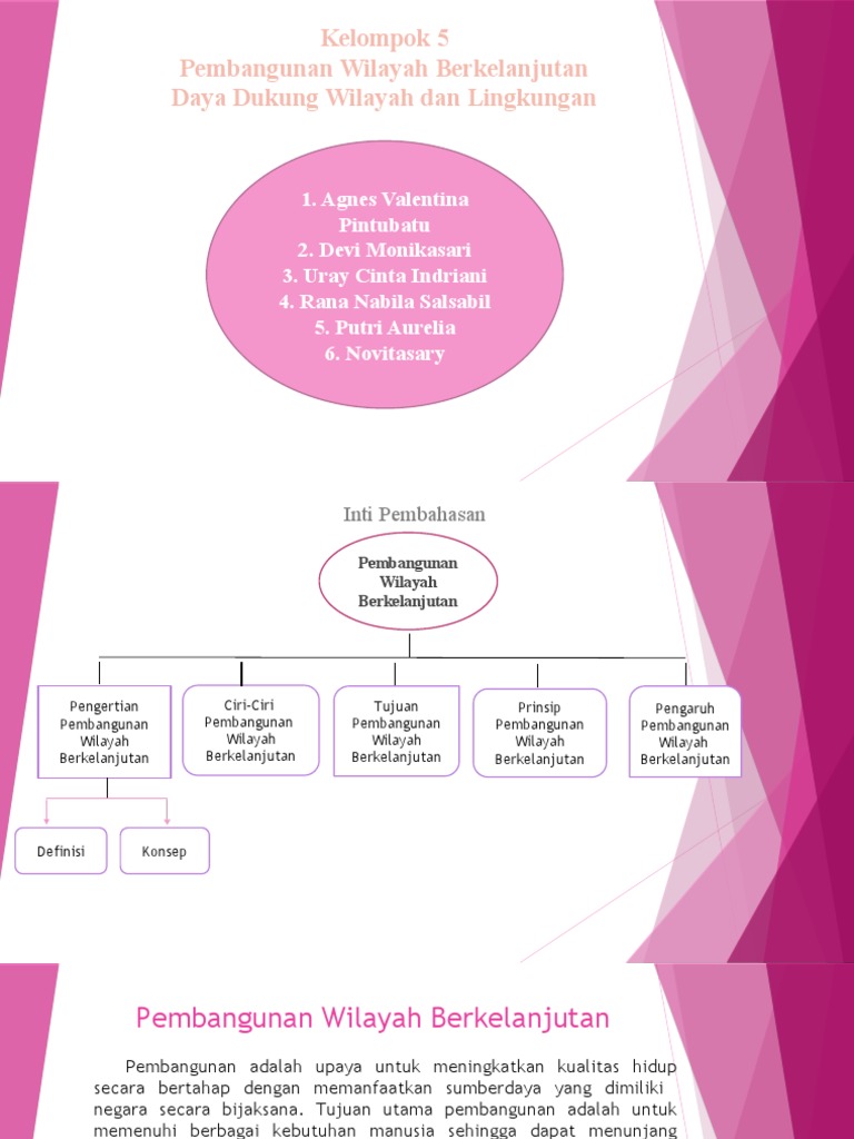 Tugas Kelompok Georafi | PDF | Ilmu Sosial
