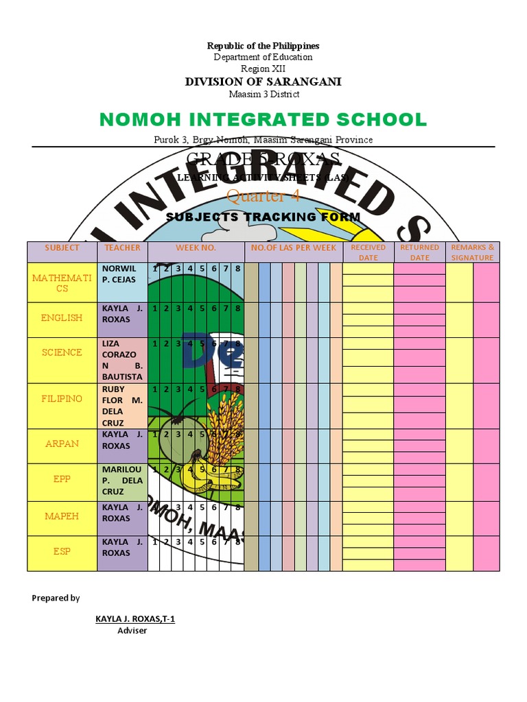 Nomoh Integrated School: Grade 5-Roxas | PDF