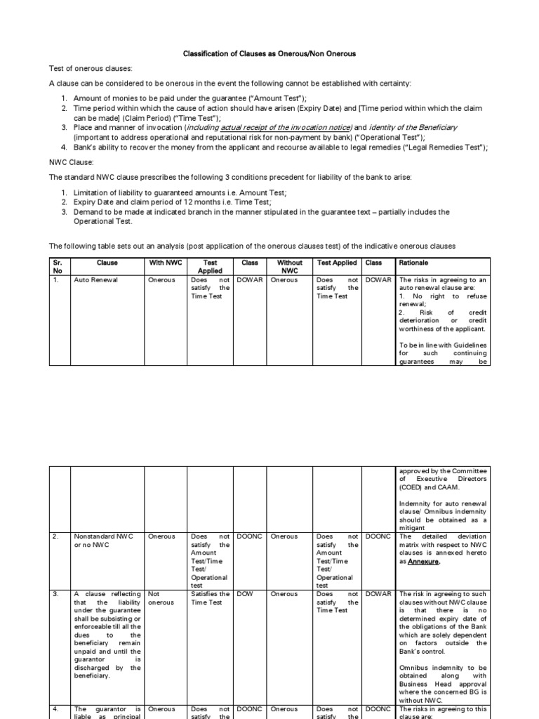 Onerous Clauses Framework | PDF | Guarantee | Indemnity
