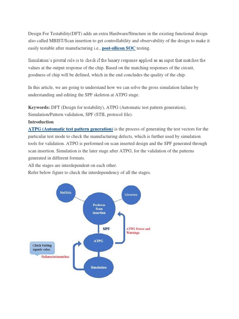 Post-Silicon SOC: Keywords: DFT (Design For Testability), ATPG ...