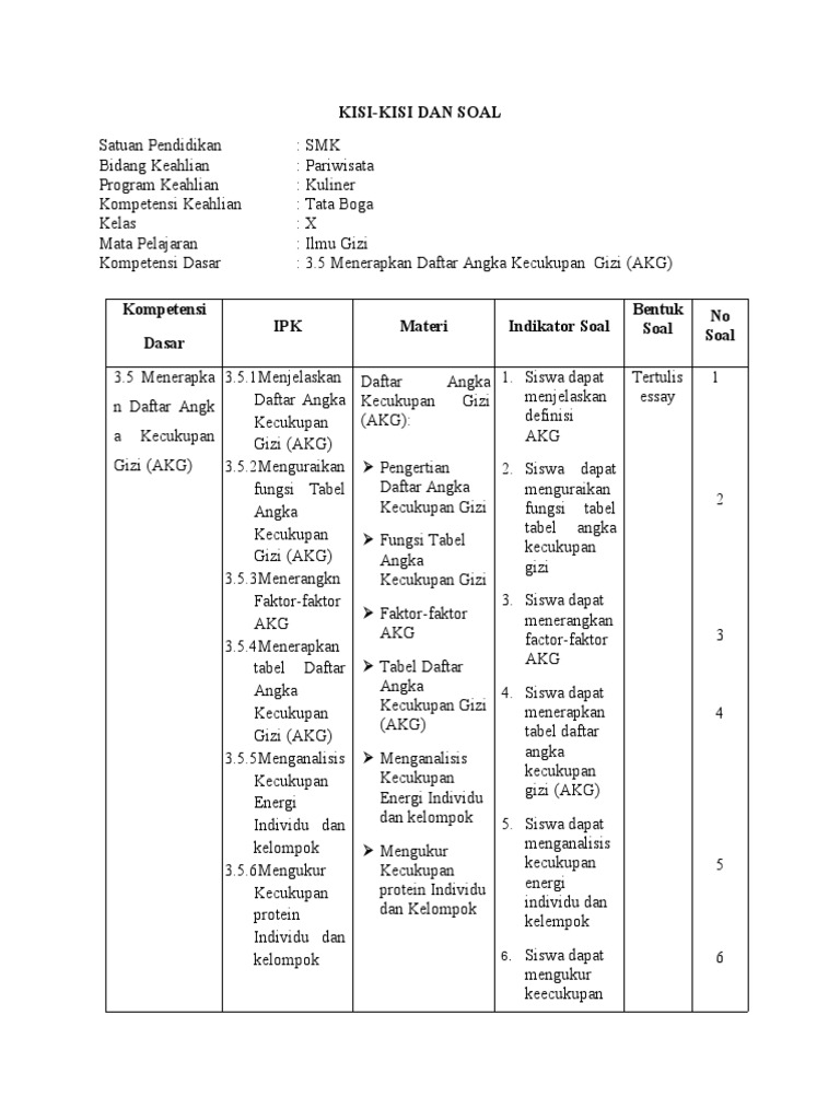 LK 4 KD 3.5 Akg | PDF