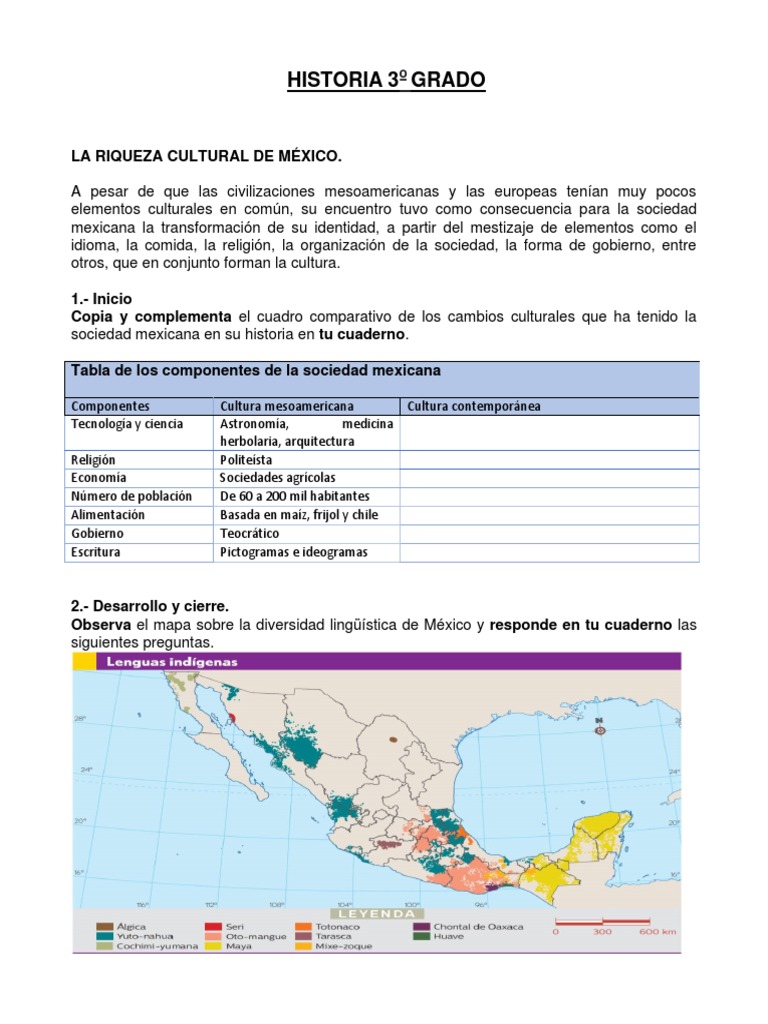 Proyecto 1, 1er Trim. HISTORIA 3 | PDF