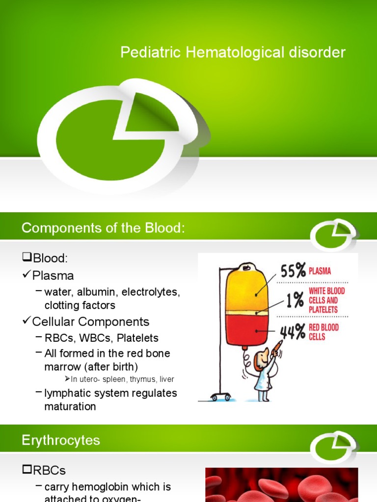 Hematological Disorder | PDF | Anemia | Leukemia