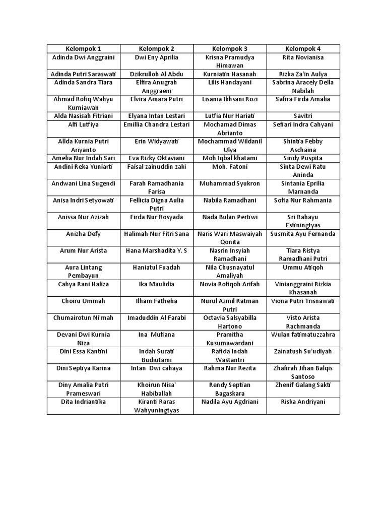 Tugas Kel Etkep | PDF