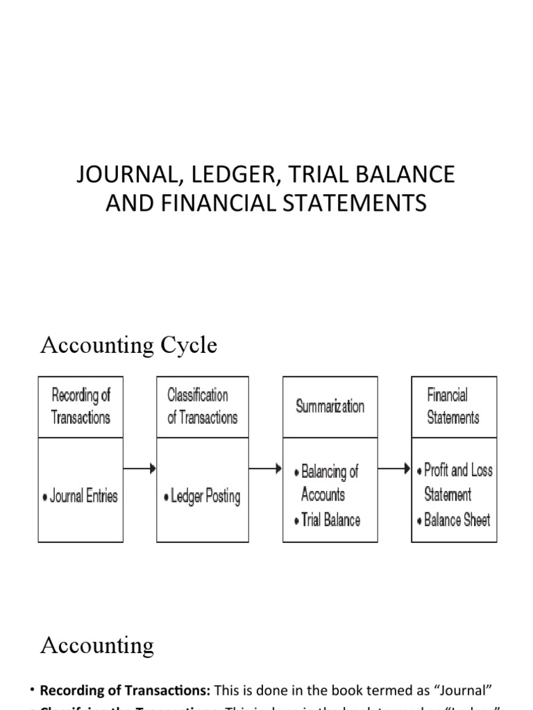 Journal, Ledger, Trial Balance and Financial Statements | Download Free ...