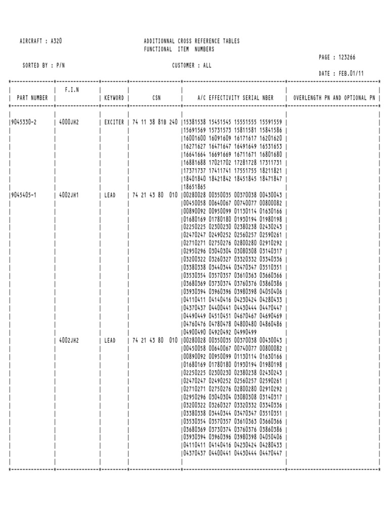Acrt A320 0211 PN P26 | PDF