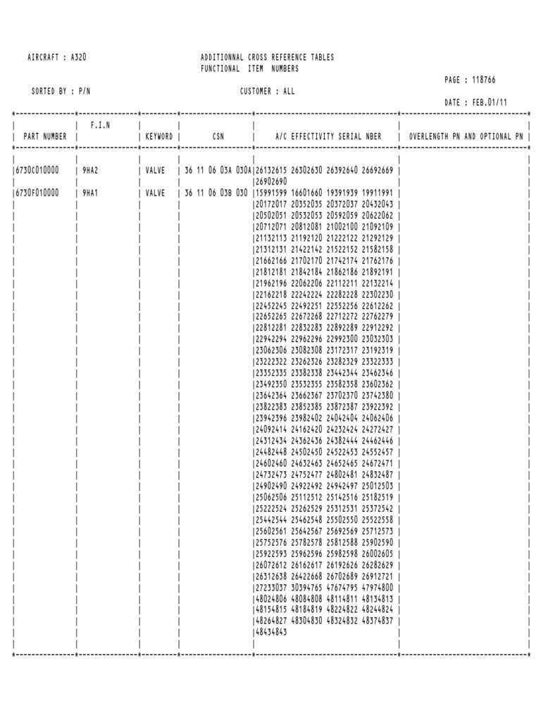 Acrt A320 0211 PN P25 | PDF