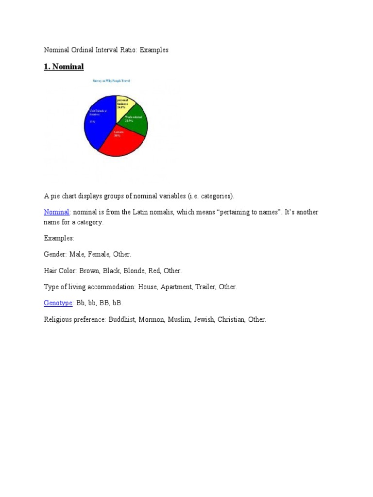 Nominal Ordinal Interval Ratio Examples | PDF