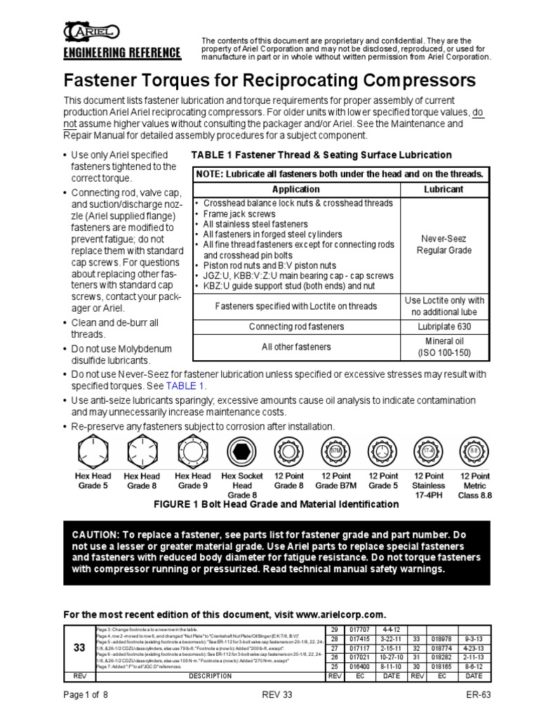 Fastener Torque Guide for Ariel Compressors | PDF | Screw | Nut (Hardware)
