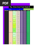 Port Code List | PDF