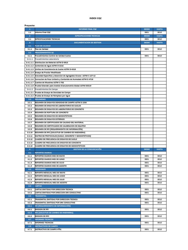 Indice de Dossier de Calidad Animas NV6 | PDF | Calibración | Hormigón