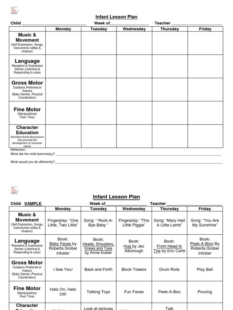 Lesson Plans for Toddlers and Twos | PDF | Fruit | Apple