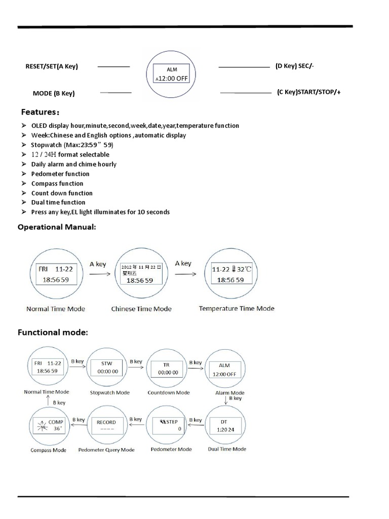 Features: Operational Manual | PDF | Compass | Manufactured Goods