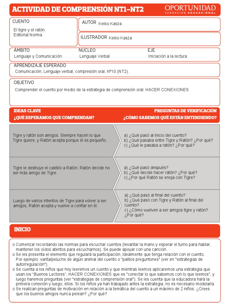 Actividades de Comprensión: Tigre y Ratón | PDF | Comunicación | Cognición