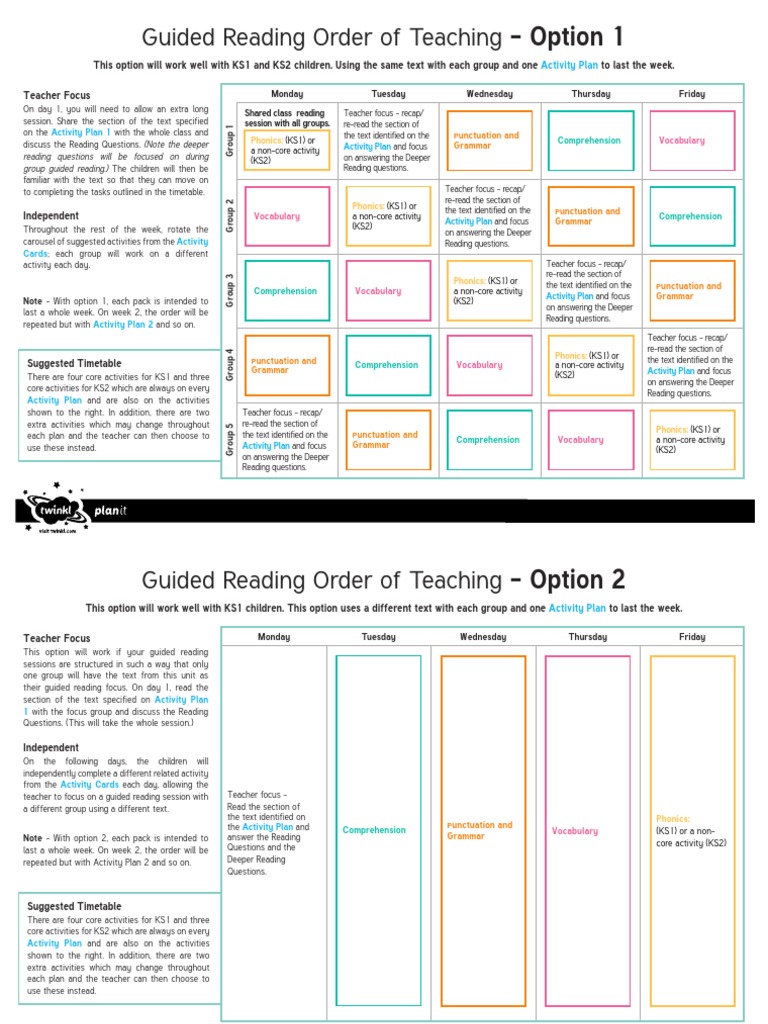Guided Reading Teaching Guide | PDF