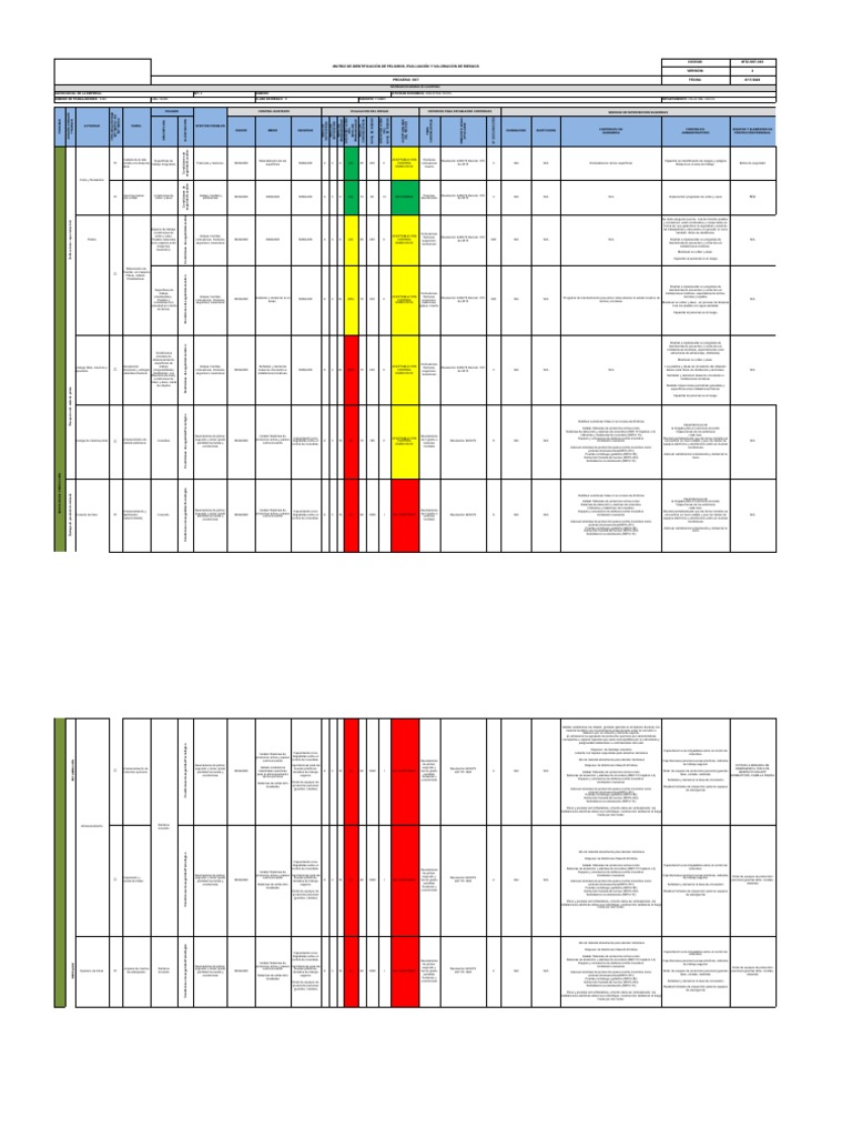 MTZ-SST-000 - Matriz de IPEVR Supertex | PDF