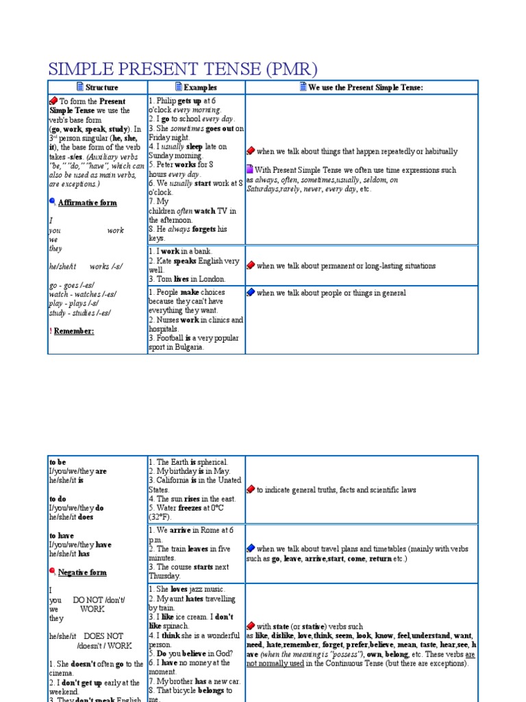Simple Present Tens1 | PDF | Grammatical Tense | Verb