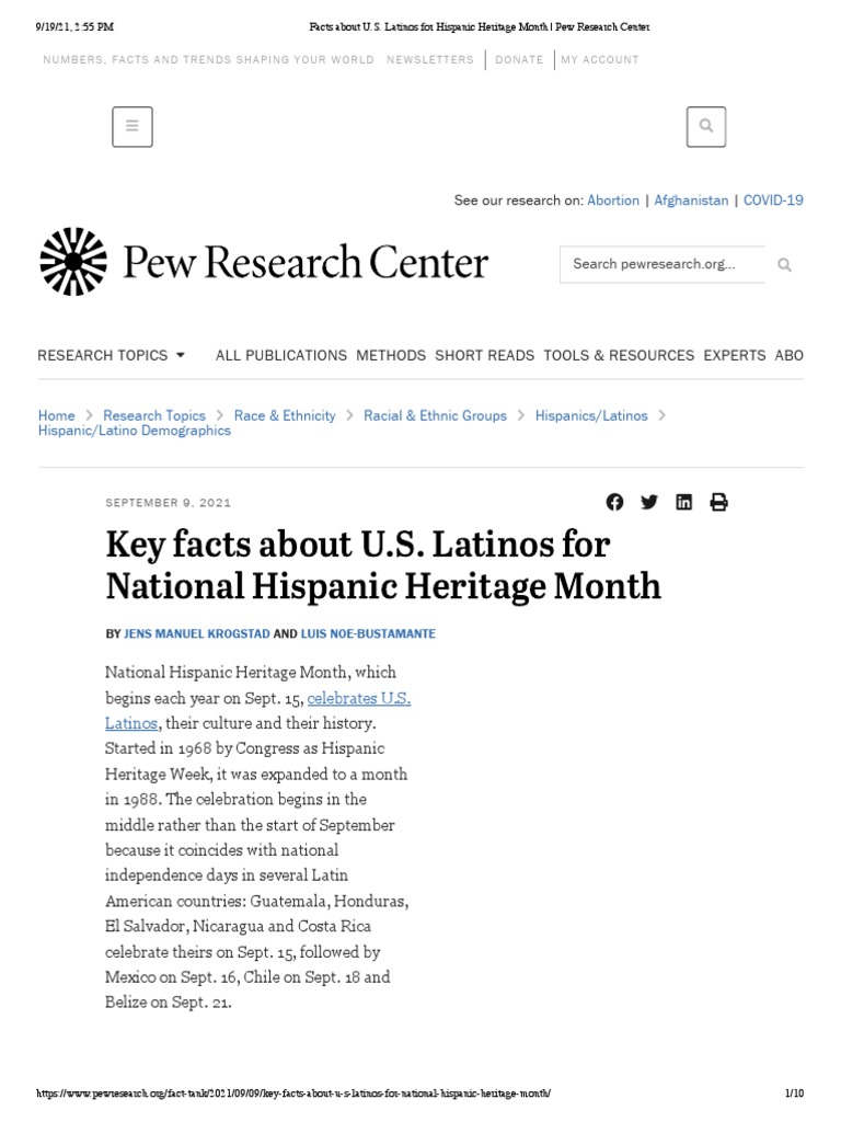 Facts About U.S. Latinos For Hispanic Heritage Month - Pew Research ...