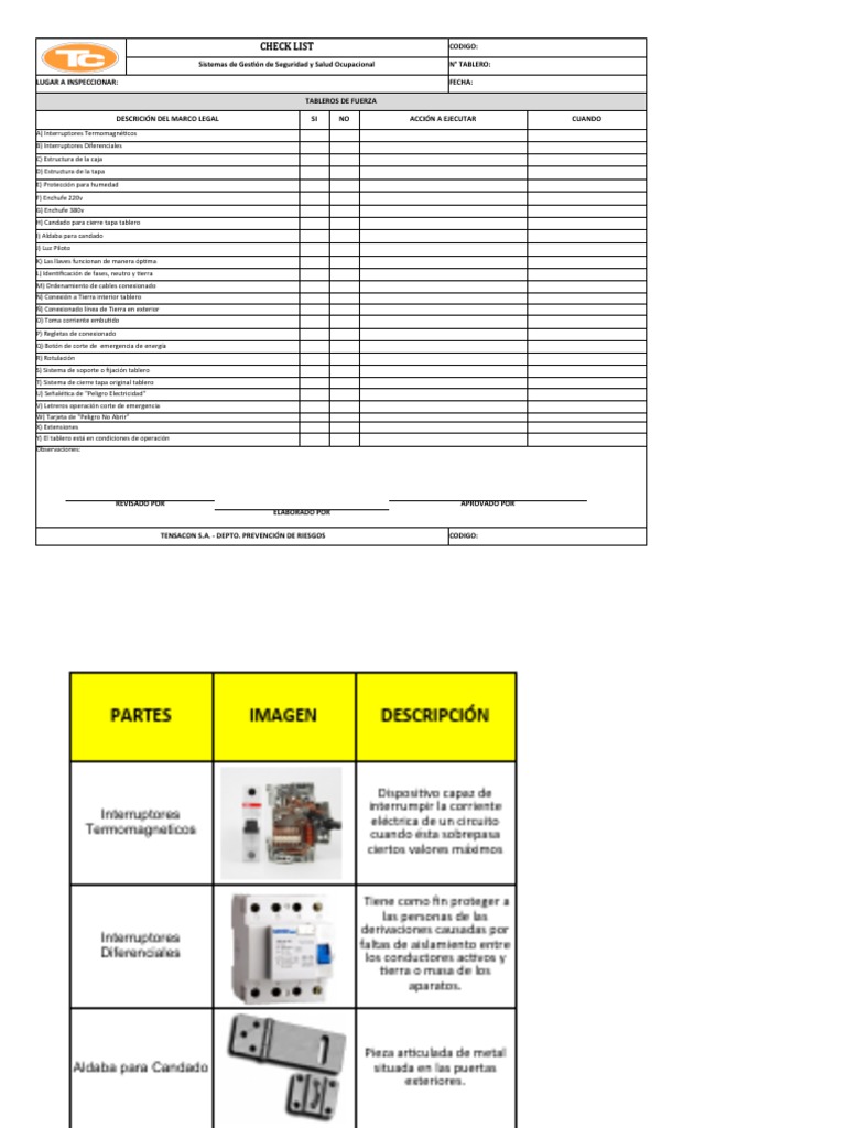 Registro - Check List Tableros Eléctricos | PDF | Enchufes y tomas de ...