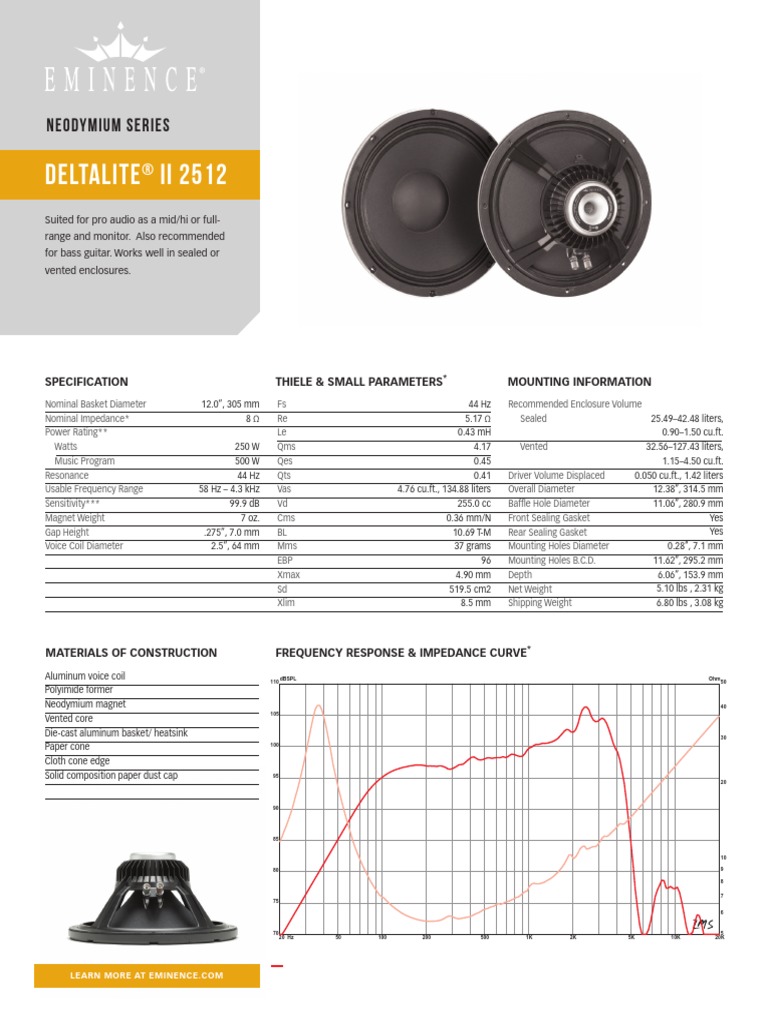 Deltalite II 2512: Neodymium Series | PDF | Loudspeaker | Sound
