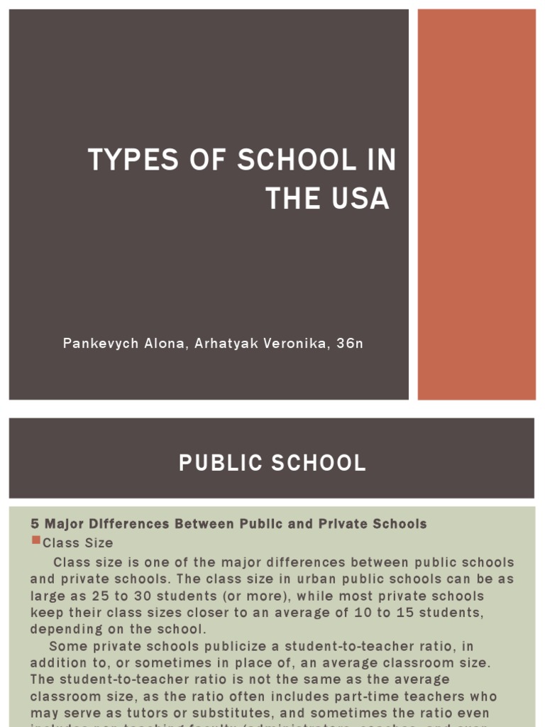 Types of School in The Usa | PDF | Homeschooling | Schools