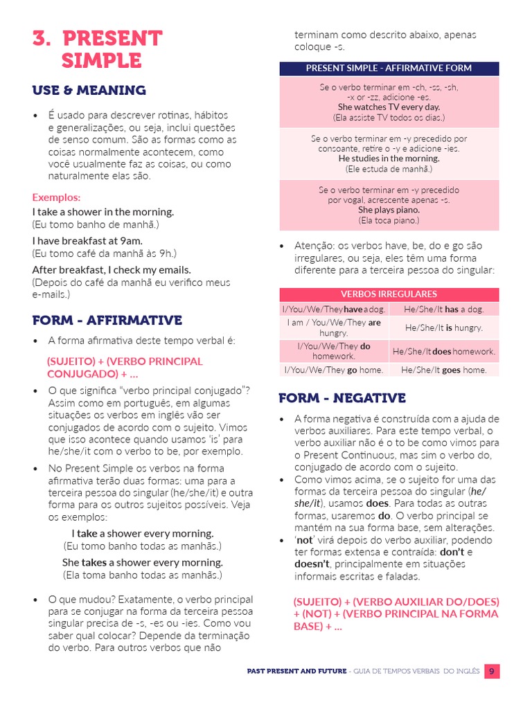 Simple Present - Resumo | PDF | Assunto (gramática) | Linguística