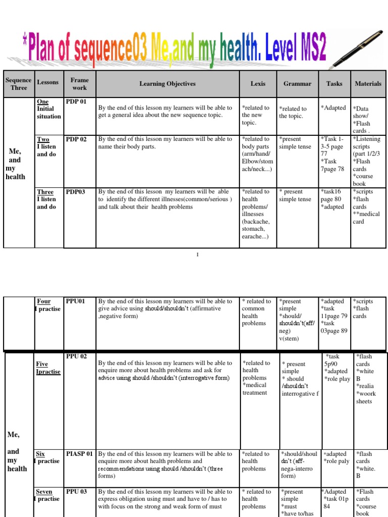 Sequence Three MS2 - 11 | PDF | Languages | Foreign Language Studies