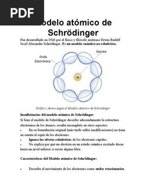 Modelo Atomico De Erwin Schrodinger Modelo Atómico De Schrödinger Y