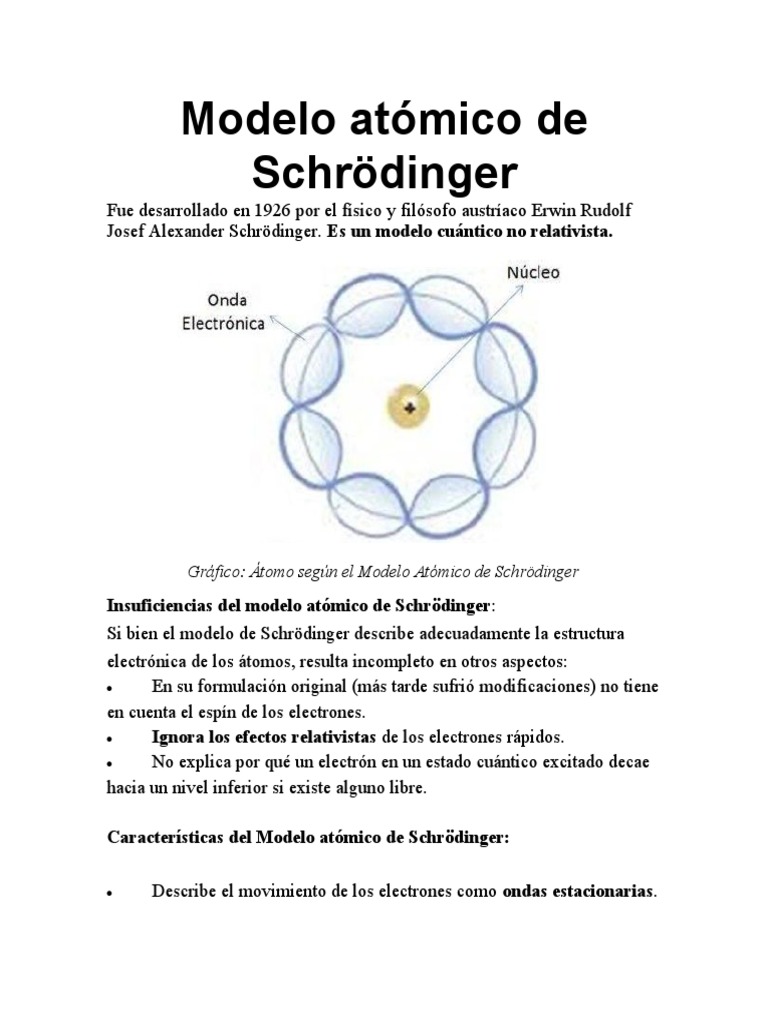 Schrodinger Modelo Atomico