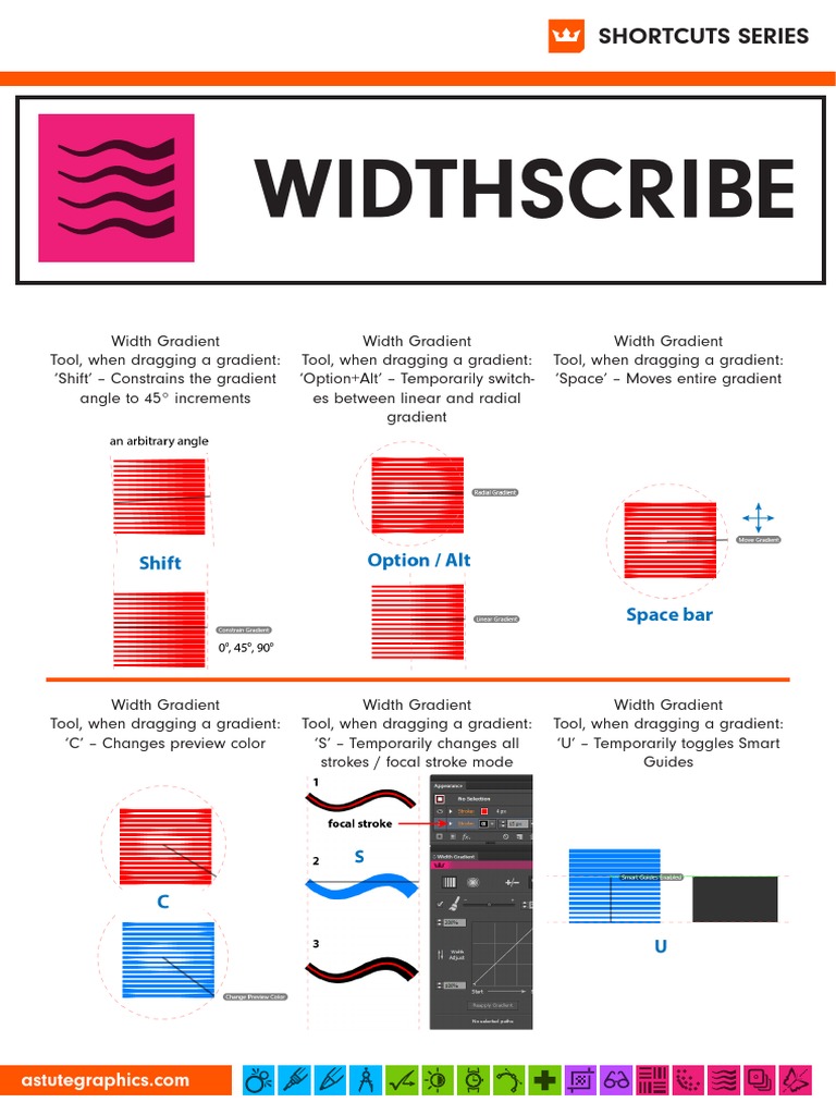 Widthscribe Astute Graphics Shortcuts | PDF