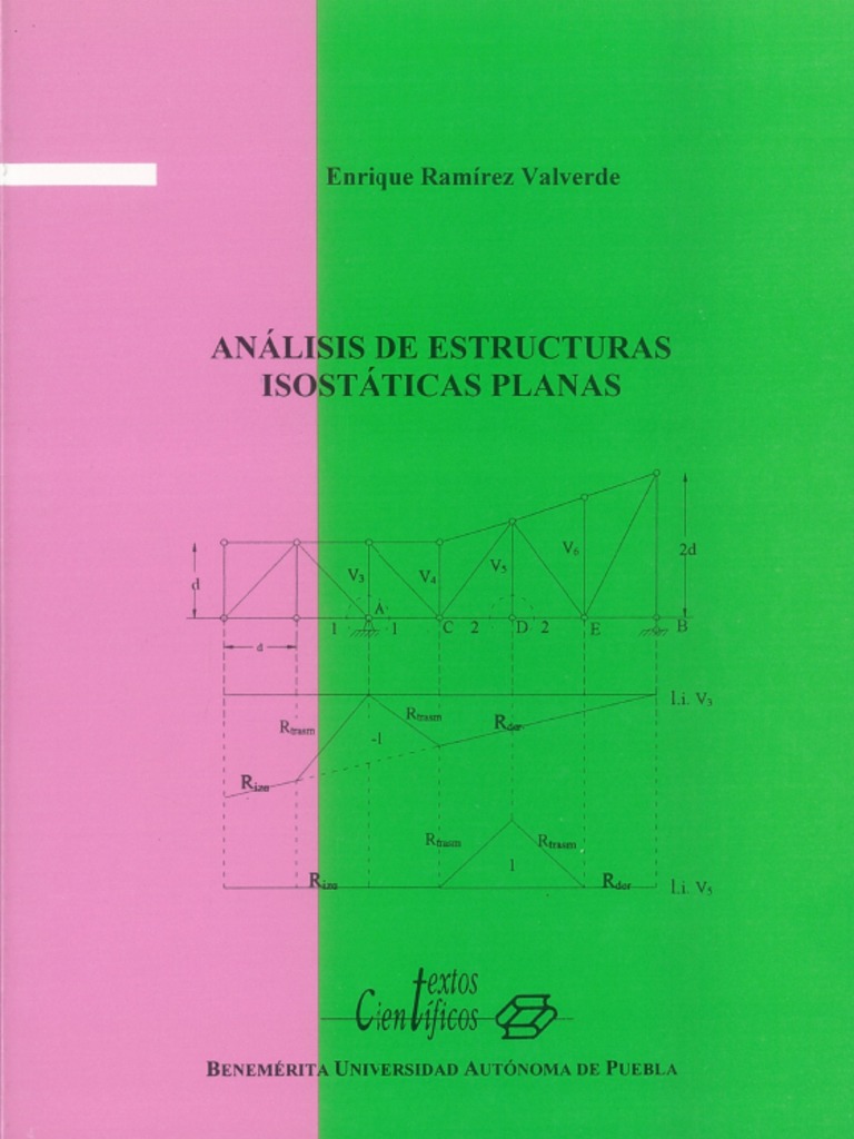 Analisis de Estructuras Isostaticas Planas (Verde, Rosa) | PDF