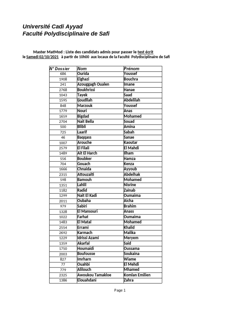Masters FPS UCA 2021-2022 MatMod | PDF