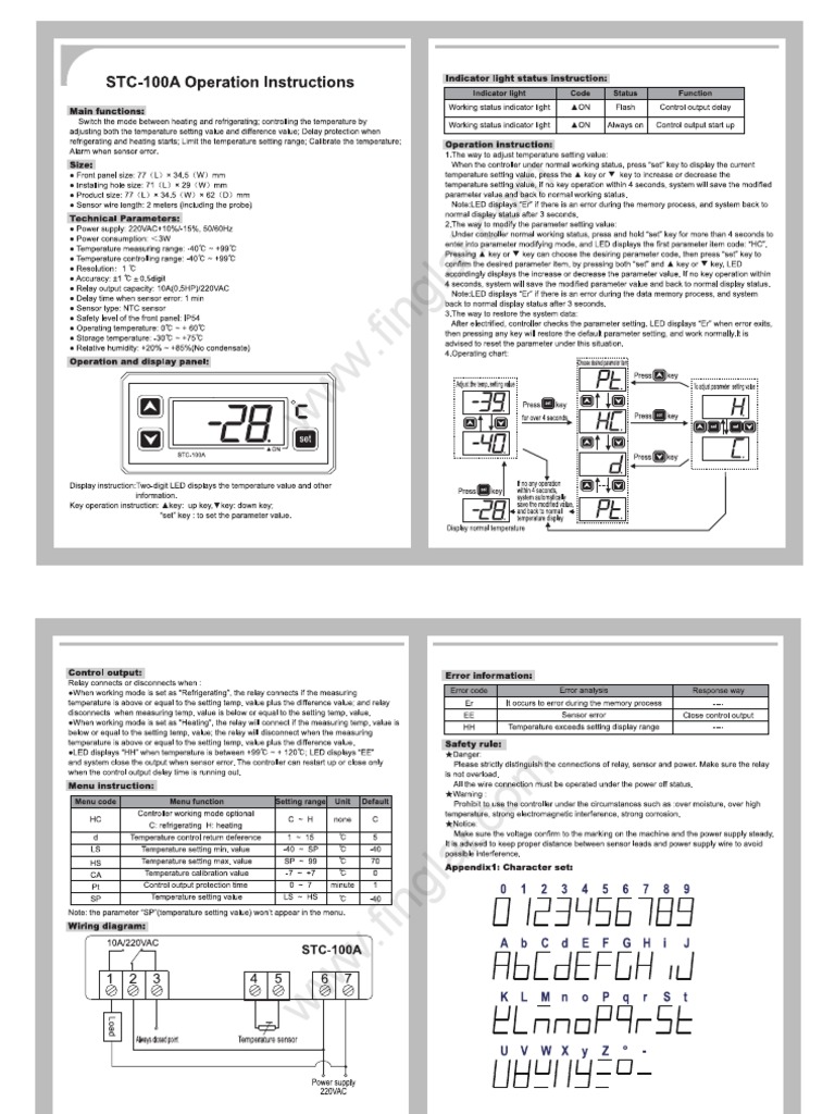 Stc 100a Pdf