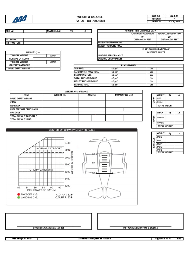 PA-28-181 Archer II Weight and Balance Form | PDF | Takeoff | Wing ...
