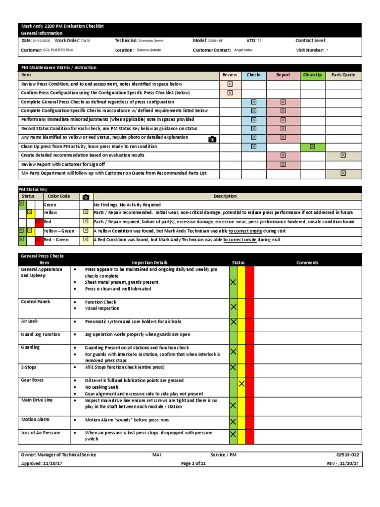 12 CCL PUERTO Rico PM EvaluationPlan 2200-10F Visit 1 21-12-2020 | PDF ...
