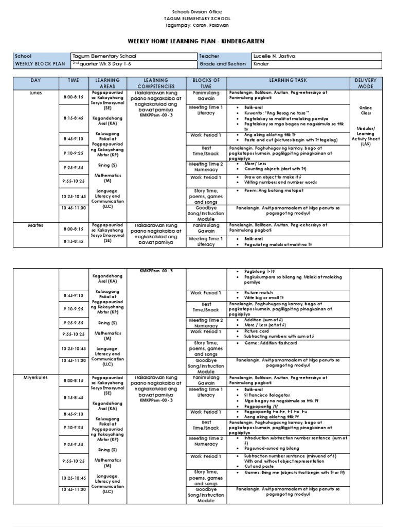 Weekly Home Learning Plan - Kindergarten: Tagum Elementary School ...