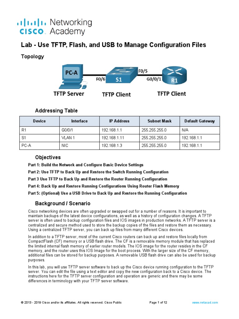 TFTP, Flash, USB Config Management Lab | PDF | Usb Flash Drive | File ...