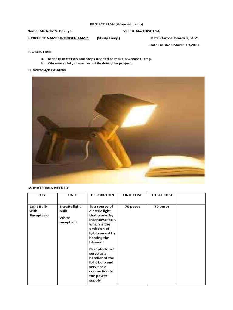 PROJECT PLAN (Wooden Lamp) Name: Michelle S. Dacuya Year & Block:BSET ...
