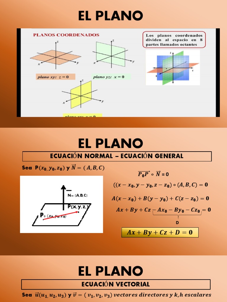 Ev 1 El Plano | PDF | Geometria plana) | Línea (geometría)